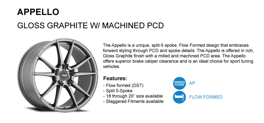 Advanti Racing APPELLO – Yhiautomotive